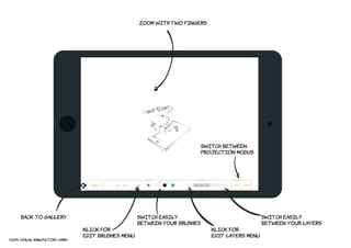 A short visual walk through of the WorkVisual App | PDF