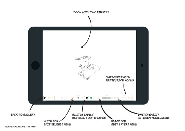 A short visual walk through of the WorkVisual App | PPT