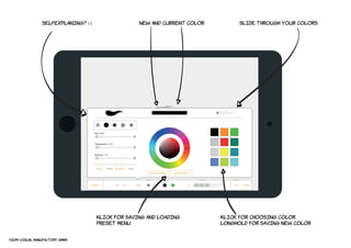 A short visual walk through of the WorkVisual App | PDF