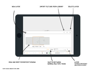 A short visual walk through of the WorkVisual App | PDF