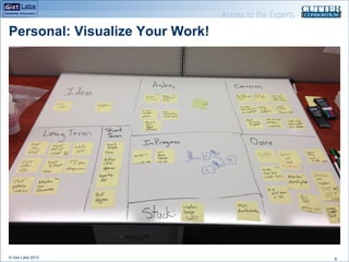 Work visualizations | PDF | Technology & Computing