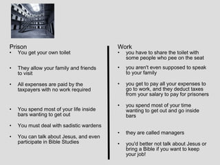 Work vs. prison | PPT | Personal Taxes | Personal Finance