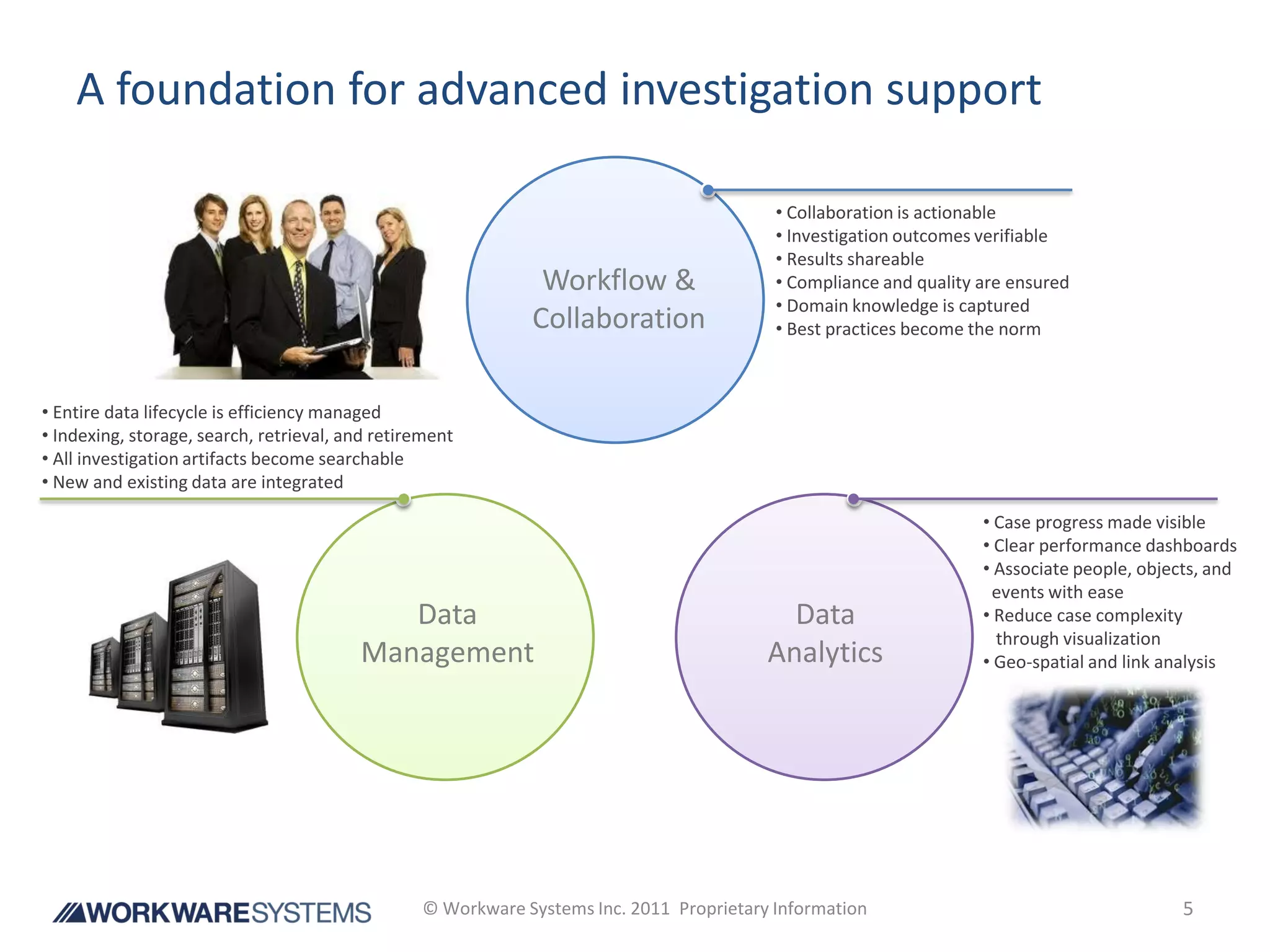 Advanced Law Enforcement Investigation Platform | PDF