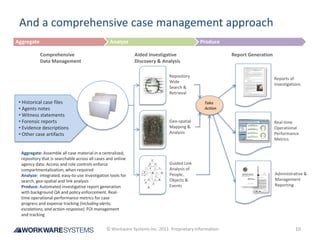 Advanced Law Enforcement Investigation Platform | PPT