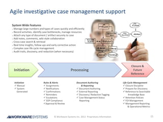 Advanced Law Enforcement Investigation Platform | PDF | Databases ...