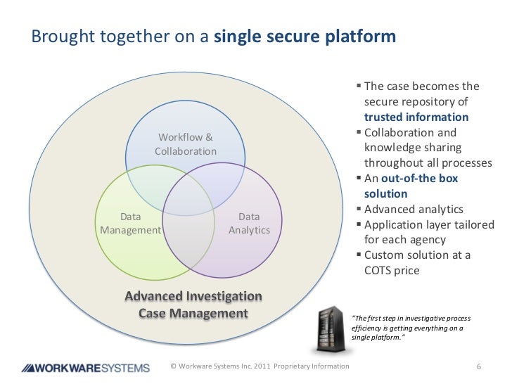Advanced Law Enforcement Investigation Platform