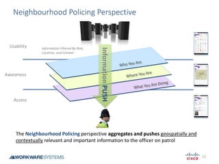 Workware Systems Situational Awareness & Predictive Policing Overview | PPT