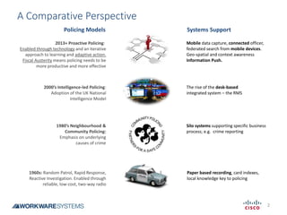 Workware Systems Situational Awareness & Predictive Policing Overview | PPT