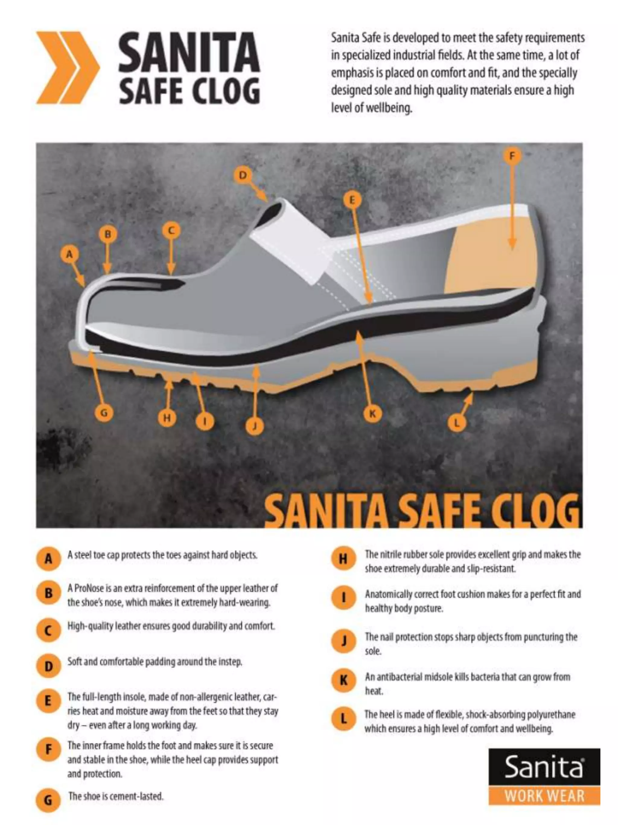 Sanita Workwear: Lisa Protector vs Lisa Safe Protector | PDF