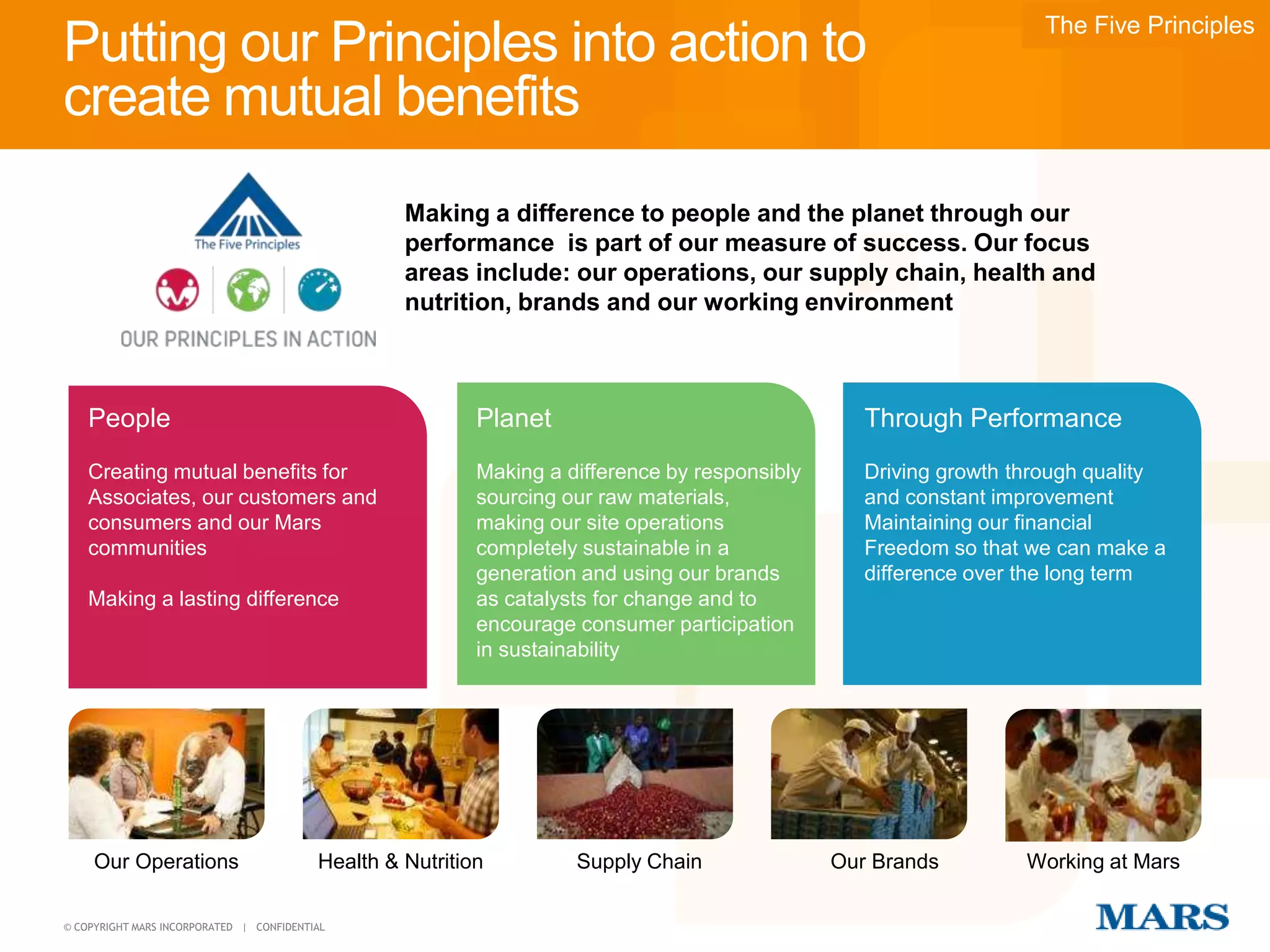 Mars Case Study: BITC Workwell Model in Practice | PPTX