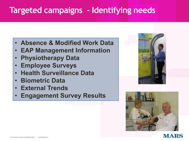 Mars Case Study: BITC Workwell Model in Practice | PPTX