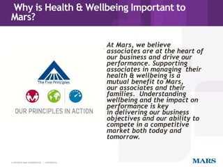 Mars Case Study: BITC Workwell Model in Practice | PPTX