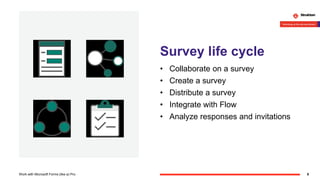 Work with Microsoft Forms (like a) Pro | PPTX