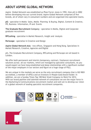 Work For Aspire Global Network | PDF