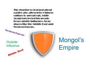 Mongol History Child Book | PPT