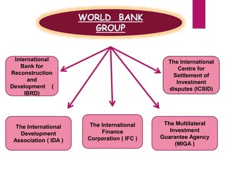 World bank | PPT