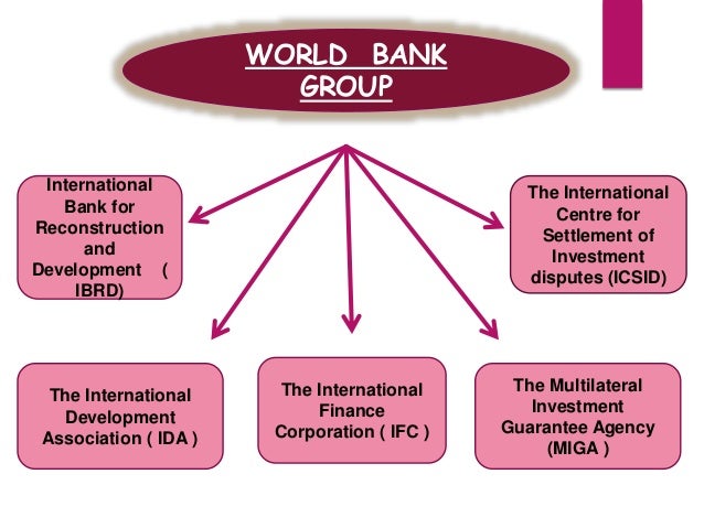 World bank