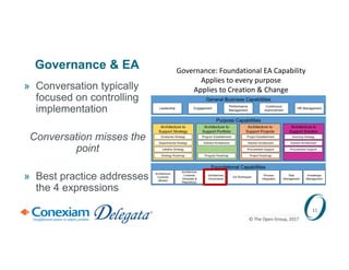 World class EA - Governor's Approach to Developing and Exercising EA ...