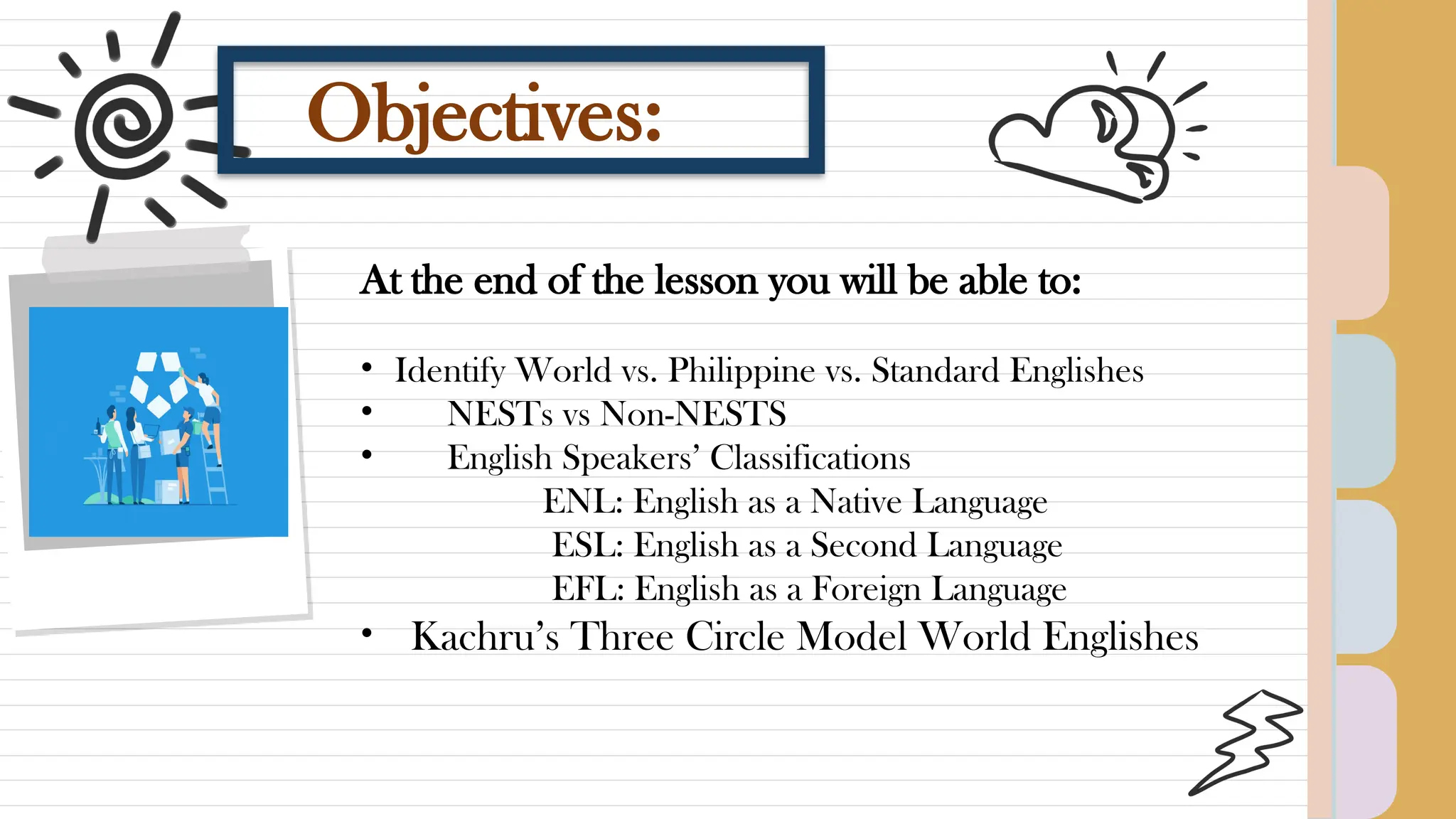 WORLD ENGLISHES POWER POINT PRESENTATION | PPTX