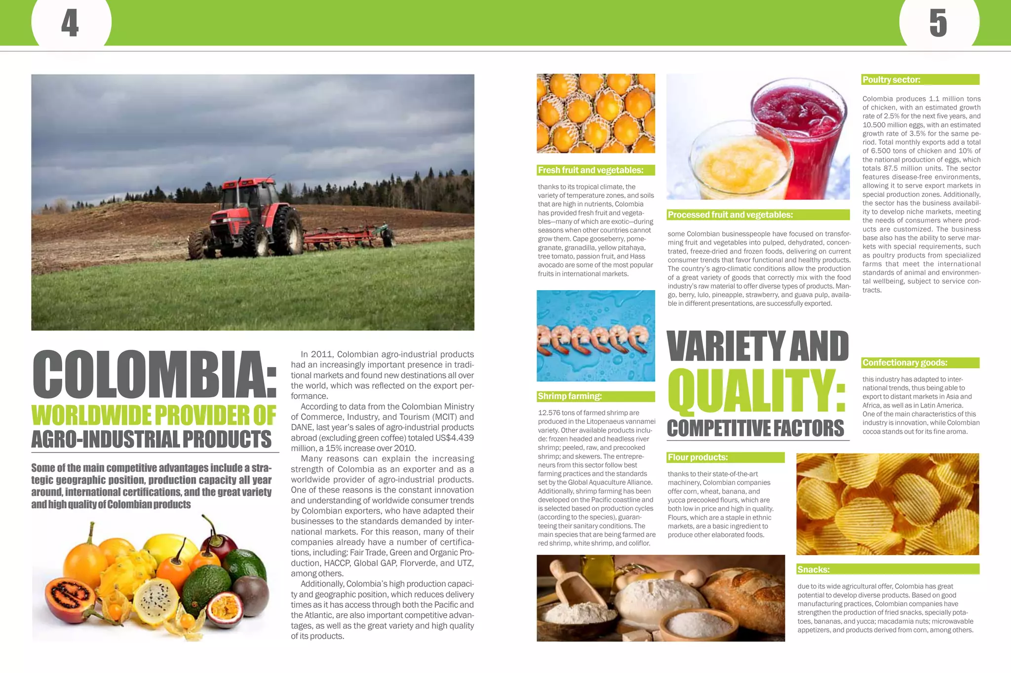 World food-supplier | PDF