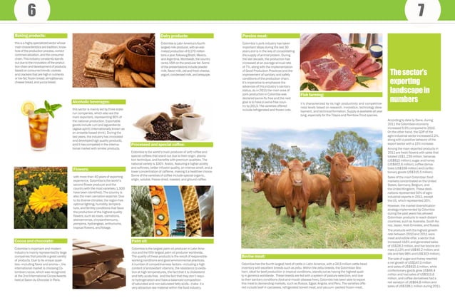 World food-supplier | PDF