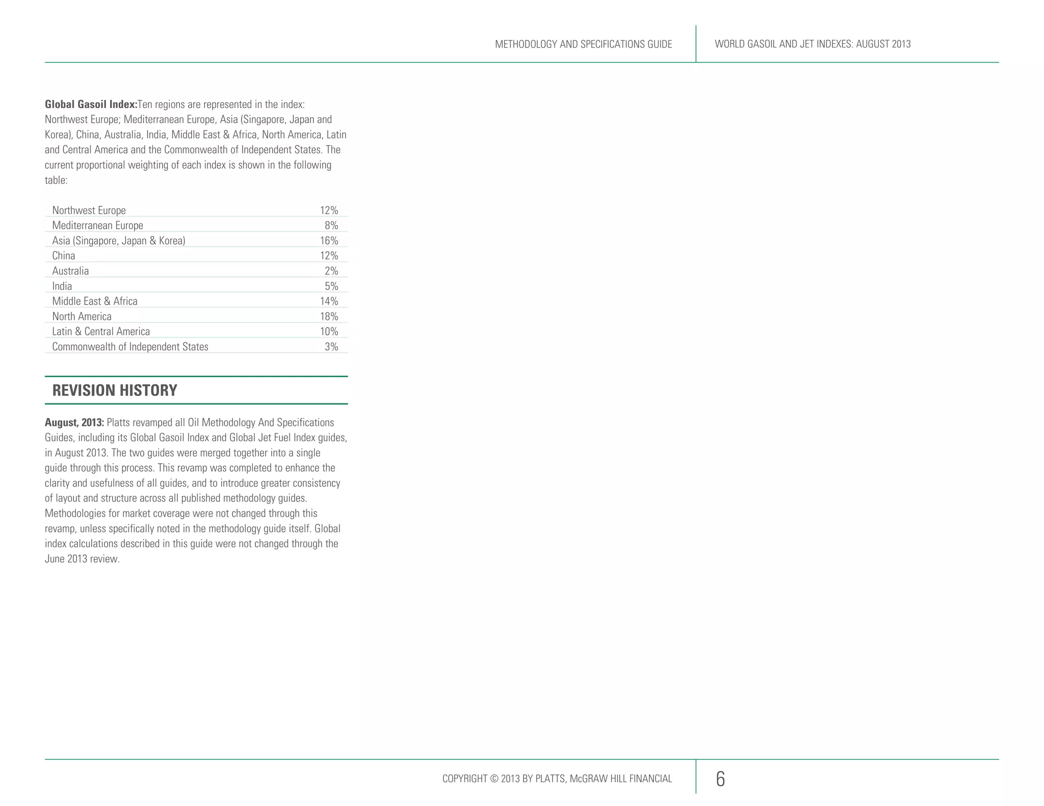World gasoil-jet-indexes Platts MOC methodology | PDF