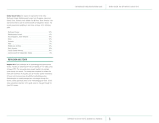 World gasoil-jet-indexes Platts MOC methodology | PDF
