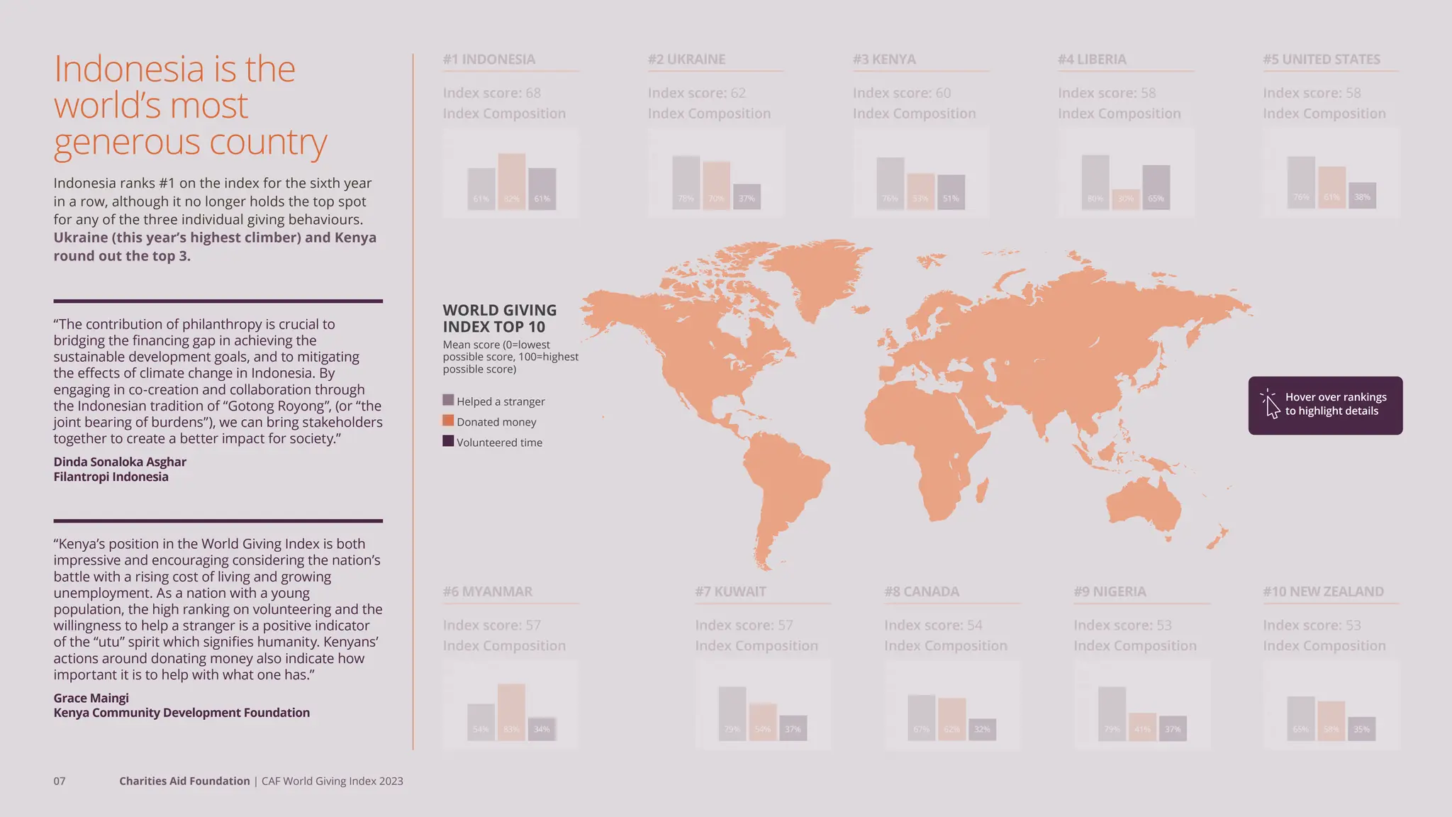 world-giving-index-2023.pdf