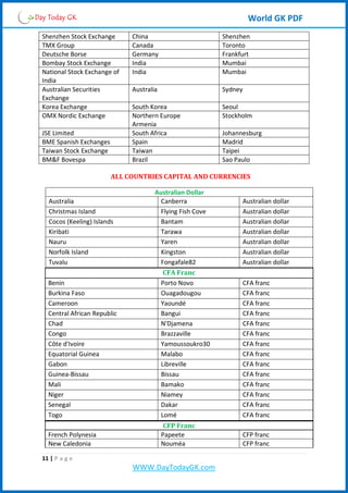 World General Knowledge Static Information | PDF