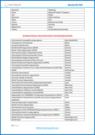 World General Knowledge Static Information | PDF