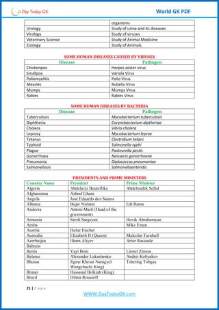 World General Knowledge Static Information | PDF