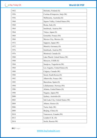 World General Knowledge Static Information | PDF