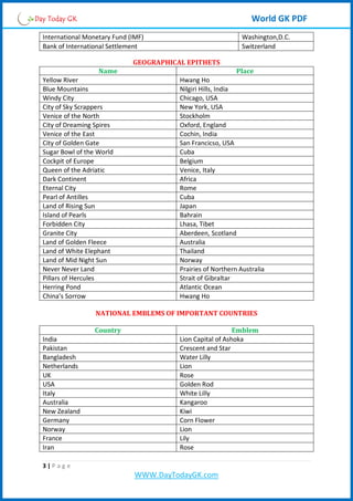 World General Knowledge Static Information | PDF