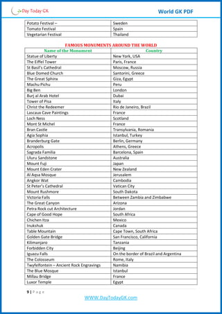 World General Knowledge Static Information | PDF