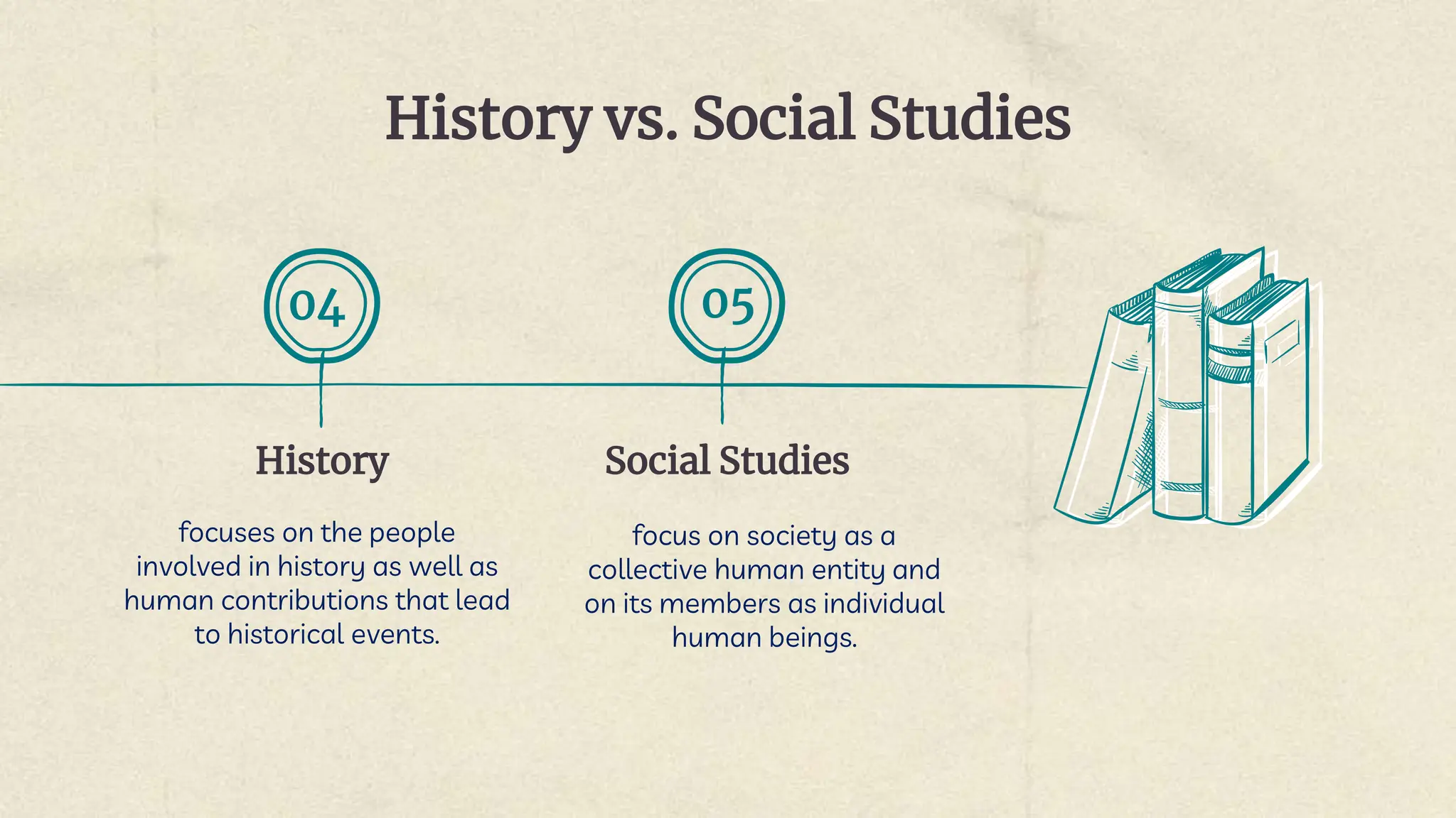 World-History-as-a-comparison_-COMPESINO.-NERIZA.pptx