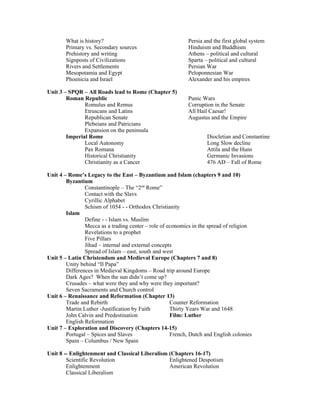 World History Syllabus St. Thomas More | DOC