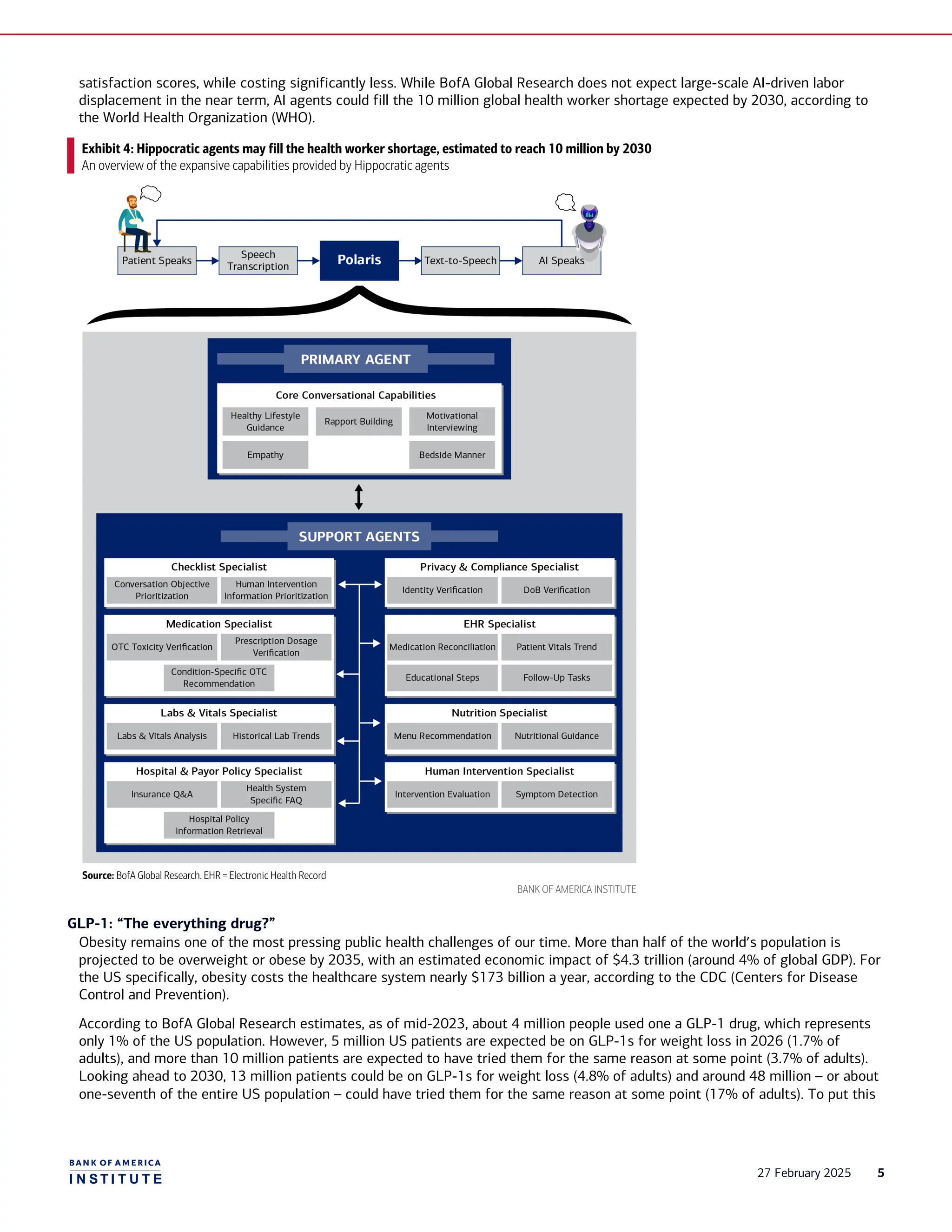 Bank of America : World View for 2030-part-2 | PDF