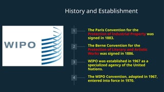 World-Intellectual-Property-Organisation-WIPO.pptx