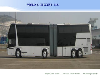 World Largest Biggest Highest | PPS