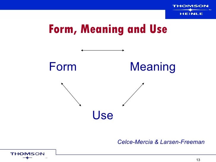 World Link Grammar.Intro