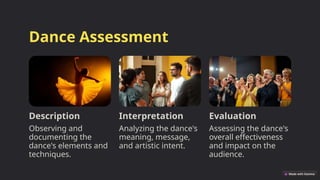 World-of-Dance Physical Education 12.pptx