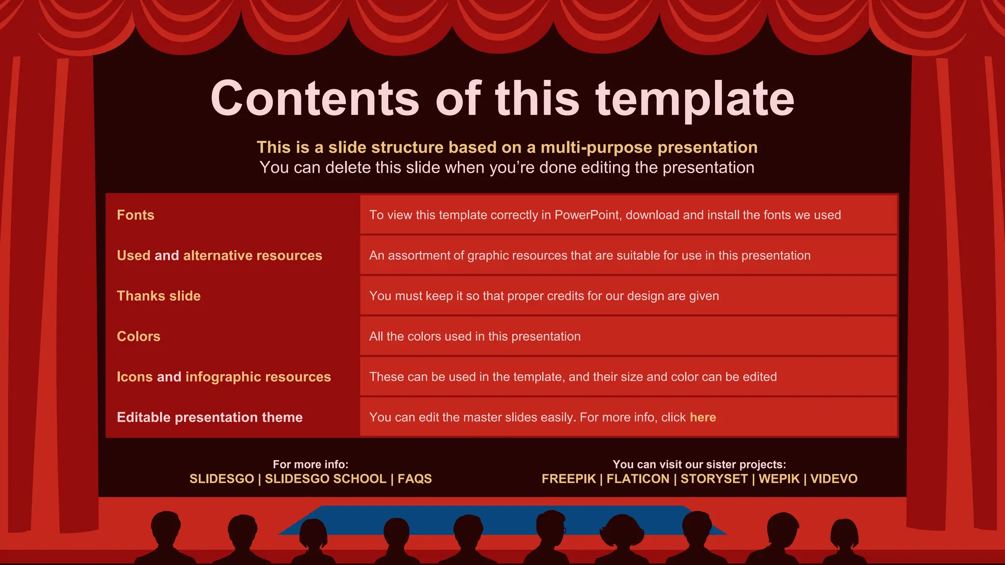 PLAY AND ITS ELEMENTS POWERPOINT PRESENTATION | PPT