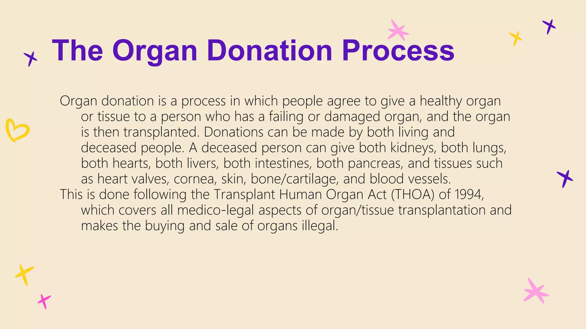 world-organ-donation-day (3).pptx