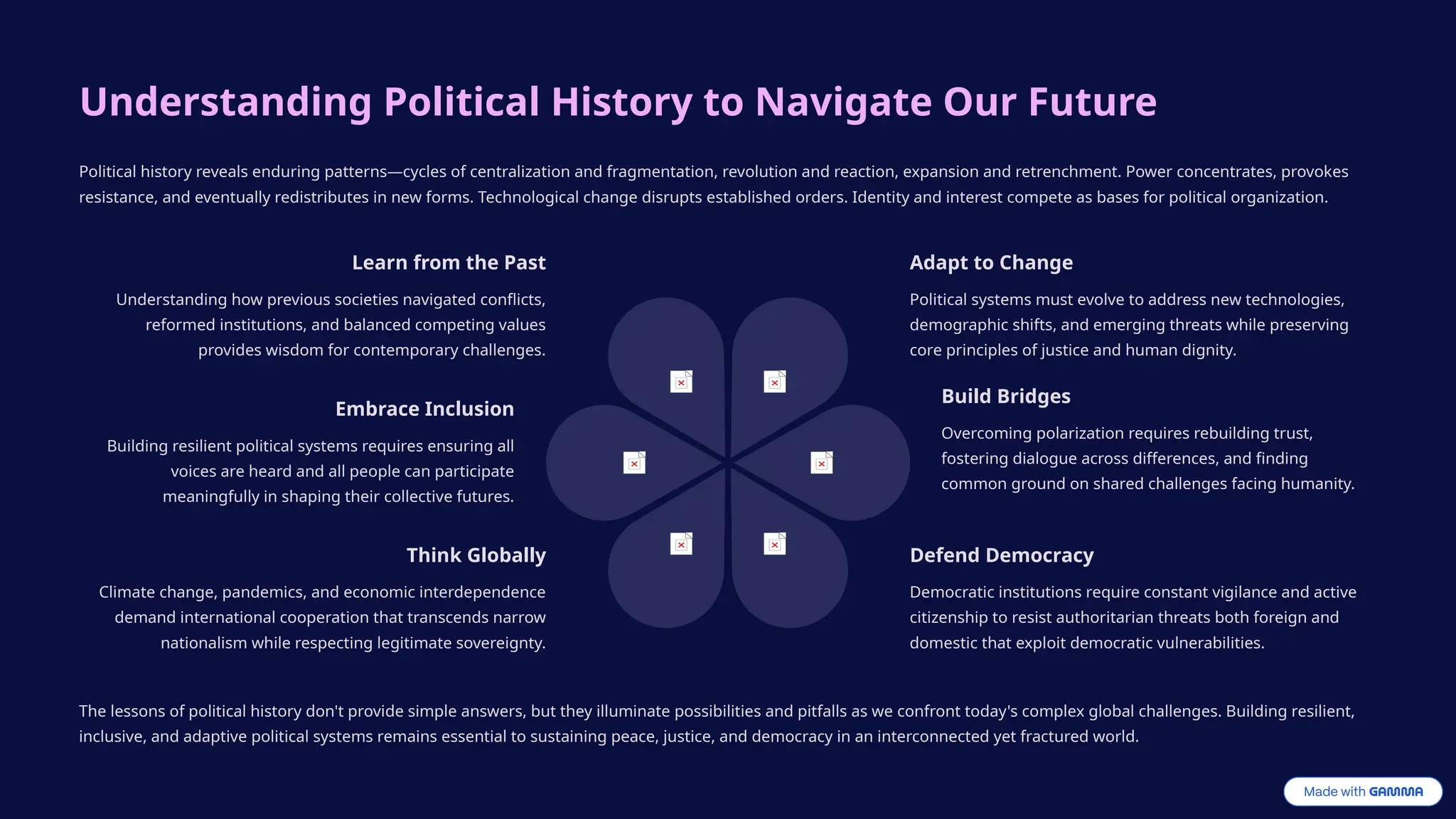 World-Political-History-A-Journey-Through-Power-and-Change.pptx