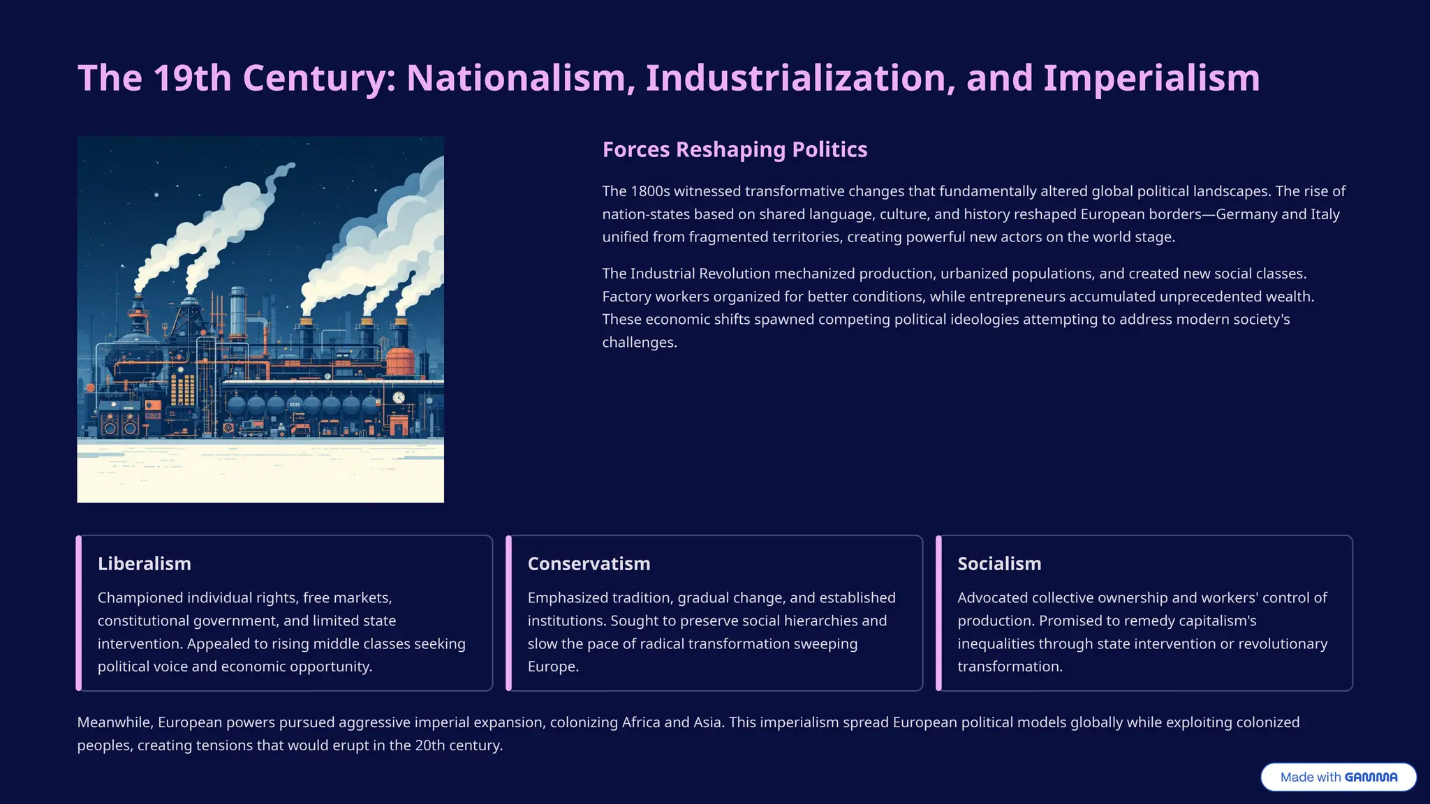 World-Political-History-A-Journey-Through-Power-and-Change.pptx