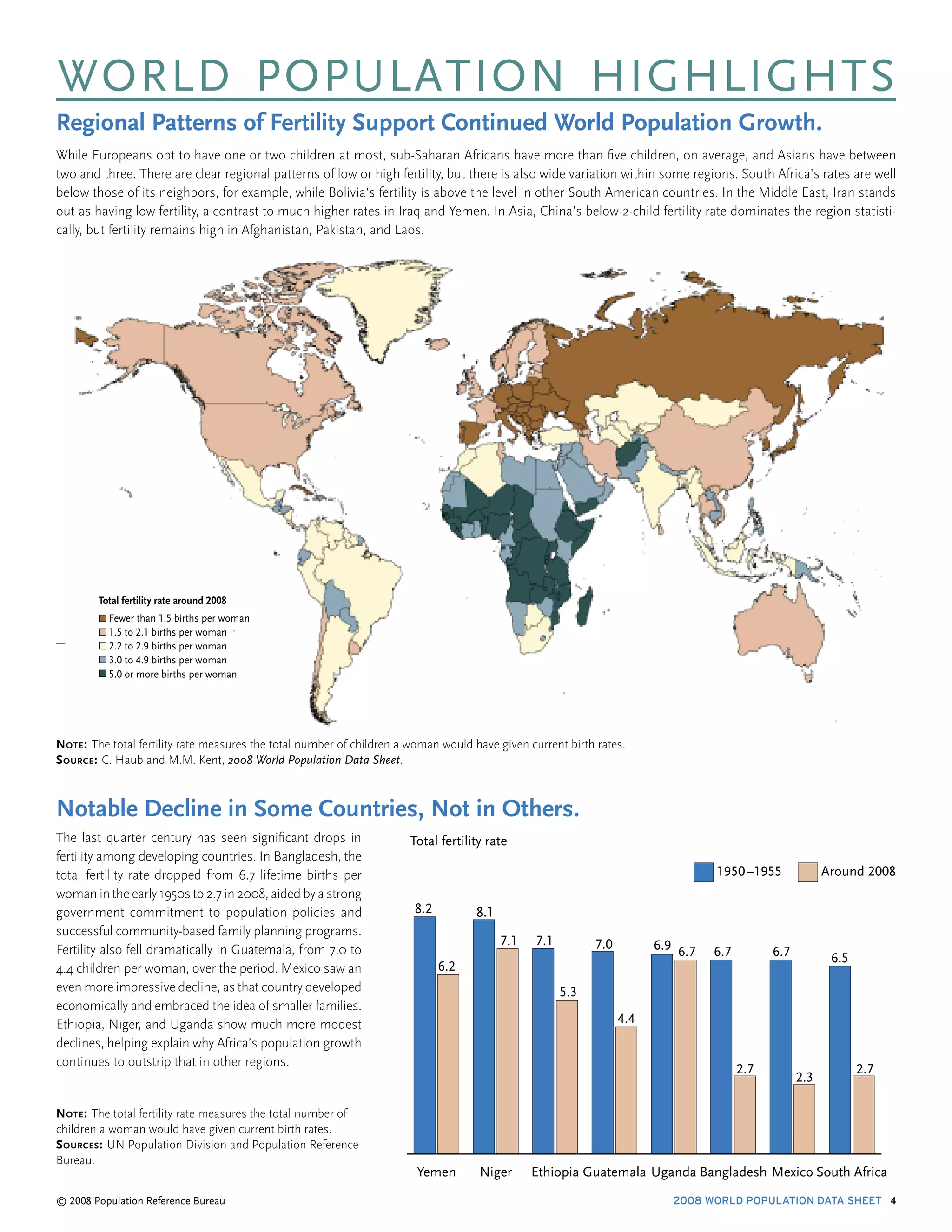 World Population Datasheet 2008 | PDF