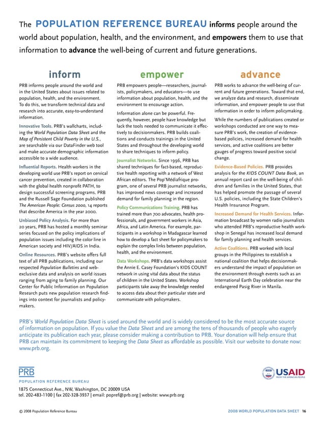 World Population Datasheet 2008 | PDF