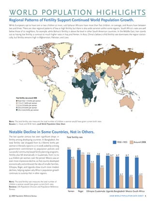 World Population Datasheet 2008 | PDF