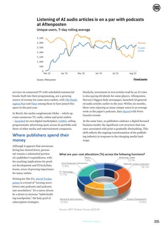 WAN-IFRA: World Press Trends Outlook 2023-2024 | PDF