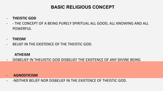 world-religion-2.pptx